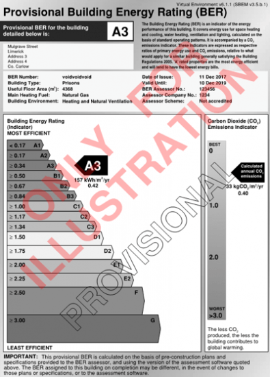 Sustainability – axiseng – Consulting Engineers