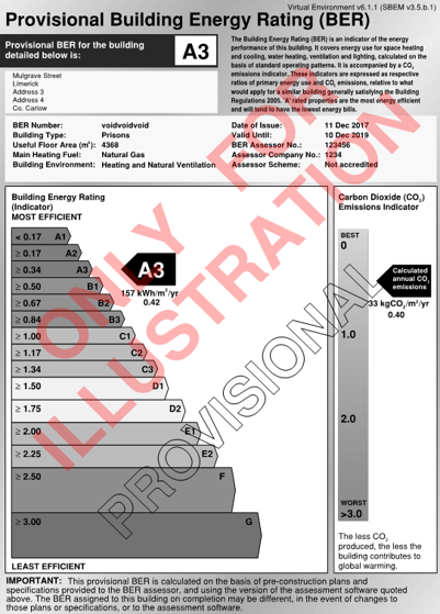 Sustainability – axiseng – Consulting Engineers